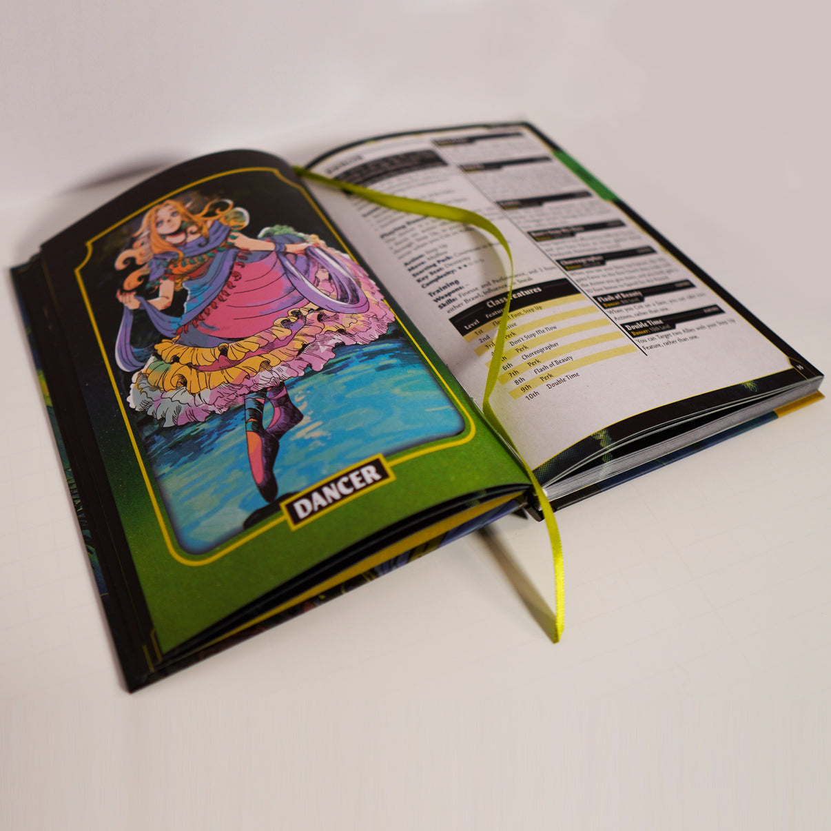 Vagabond // Pulp Fantasy RPG: Core Rulebook – Land of the Blind